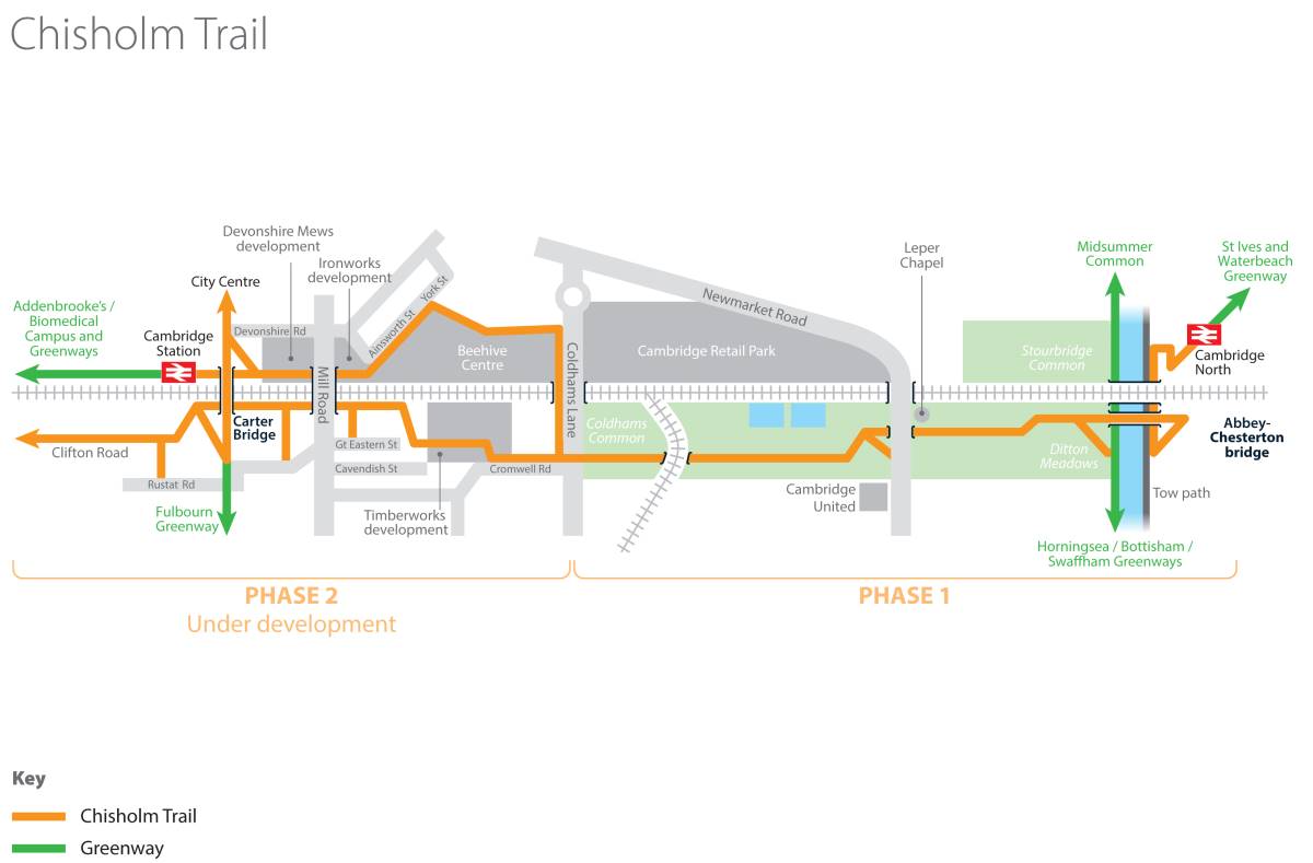Chisholm Trail, Cambridge